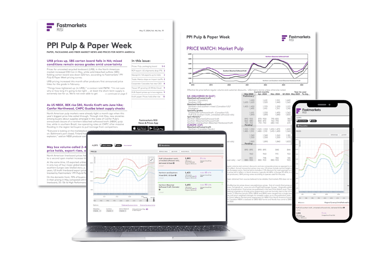 PPI Pulp & Paper Week newsletter sample landing page - Fastmarkets