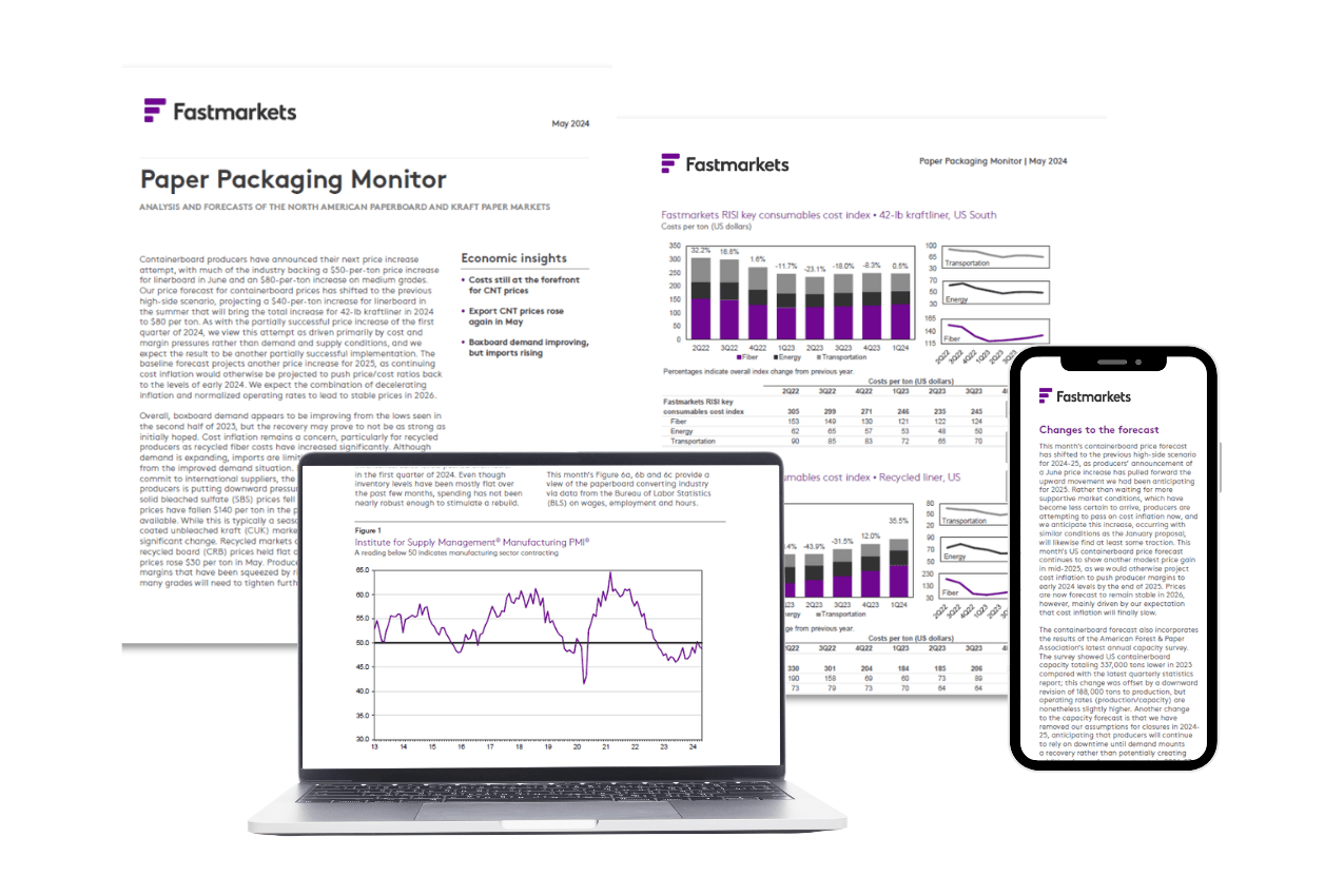 Paper Packaging Monitor sample landing page - Fastmarkets