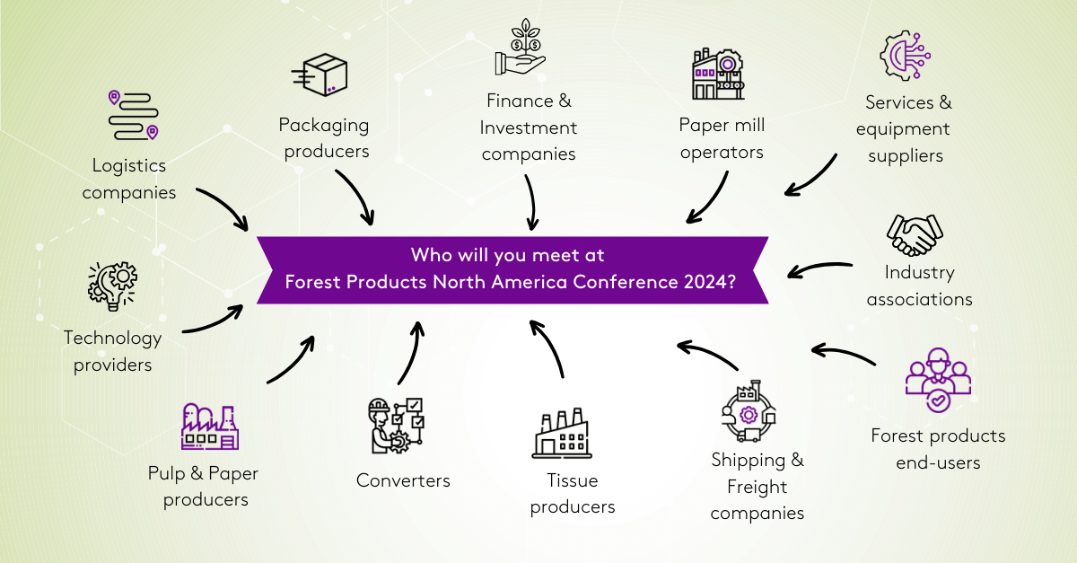 Fastmarkets Forest Products North America Conference 2024 - Fastmarkets