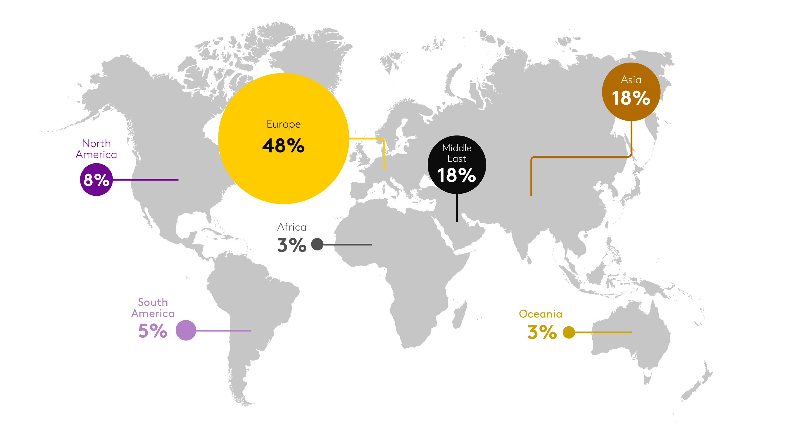 Fastmarkets International Aluminium 2025 - Fastmarkets