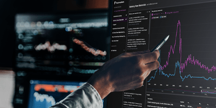 Pulp Prices - Charts and Historical Data | Fastmarkets