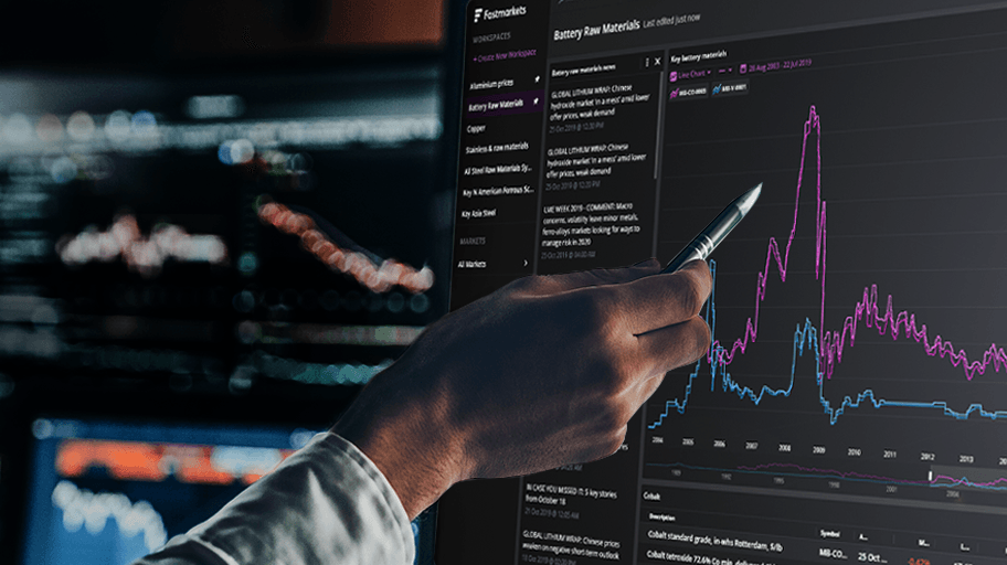 Fastmarkets platform support - Fastmarkets