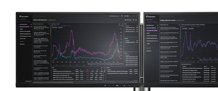 Fastmarkets platform - Fastmarkets